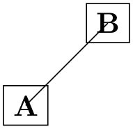 Nodes And Edges PGF TikZ Manual