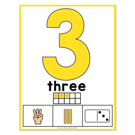 Lucky To Learn Math 1st Grade Unit 1 Number Sense Anchor Chart Three No Lines Lucky