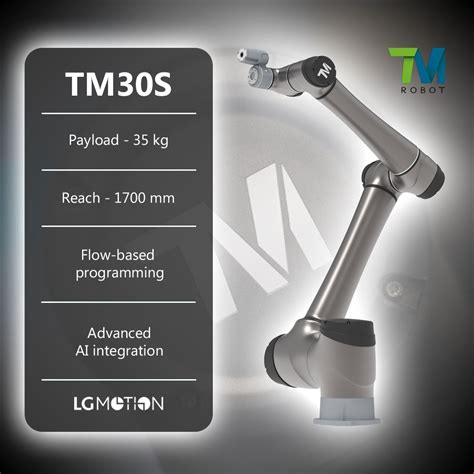 Lg Motion Ltd On Linkedin Automation Cobotsuk