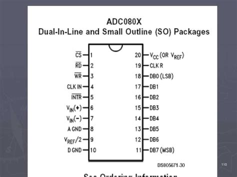 Complete Guide To Understanding Adc 8 Bit Datasheet Specifications