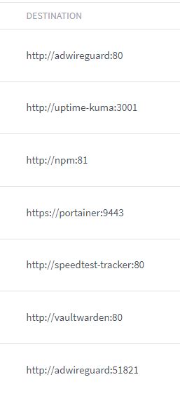 Tuto Adguard Wireguard Docker Adwireguard Mondediefr
