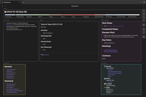 An Obsidian Daily Task List Thoughtasylum