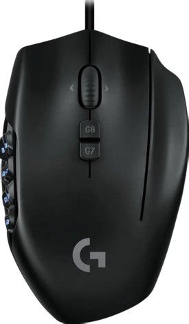 Logitech MX Master 2S Vs Logitech MX Master 3S What Is The Difference