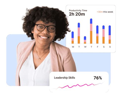 Strategic Procurement — Explained Process