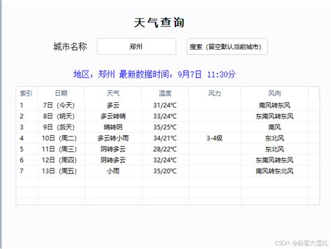 论爬虫与api接口之间的便利联系 天气查询例子 开放api爬虫联系 csdn博客
