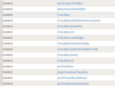 When The Arrow Is Hovering Over The Checkbox The Checkbox Hovers Blue Support Center