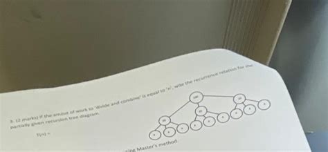 Solved Algorithms Question Sorry For Bluriness