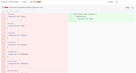 Refactoring Sass With Lists And Maps — Rtr Dress Code