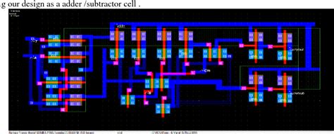 Figure 5 From Design Of Controlled Adder Subtractor Cellusing Shannon Based Full Adder