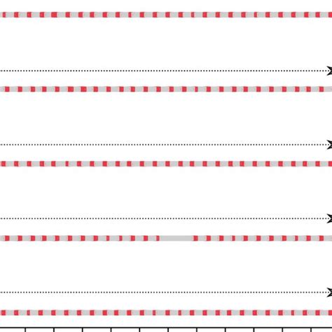 Mapping Scan Of The Microcontroller Embedded Flash Memory Induced Download Scientific Diagram
