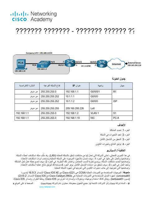 1776 Lab Troubleshoot Connectivity Issues Ch6 Pdf