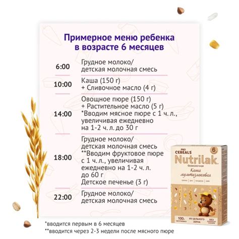 Меню ребенка в 6-8 месяцев: рацион и нормы меню по месяцам |Nutrilak ...