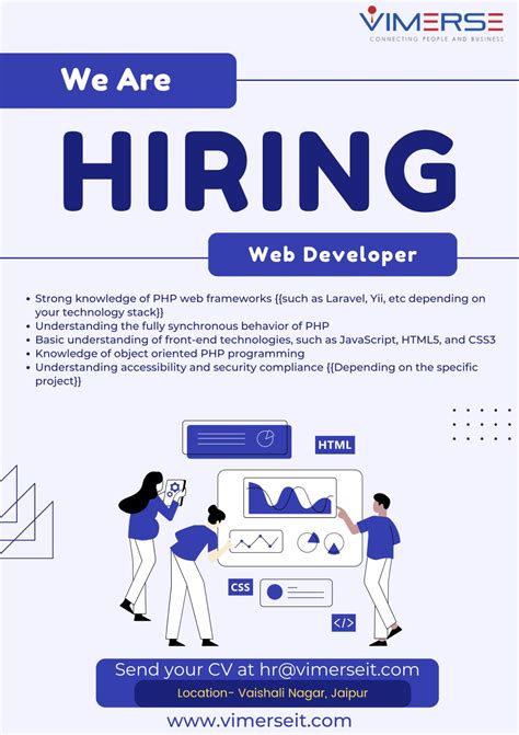 Mohit Rajput Posted On Linkedin