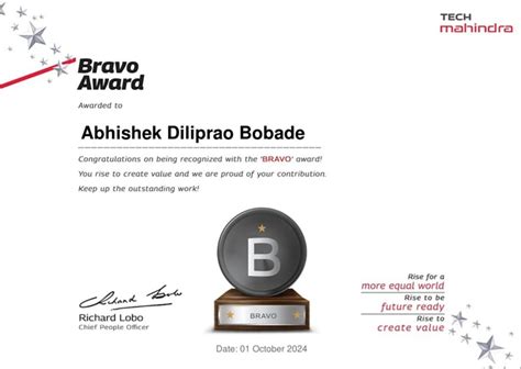 Bravoaward Secondbravo Techm Abhishek Bobade