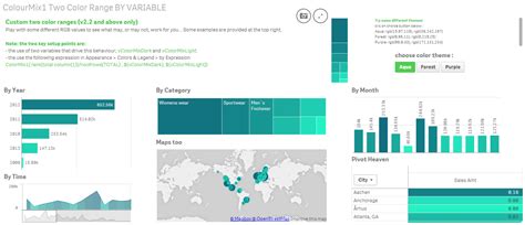 Color Themes With Colormixqvf Qlik Community 1486684