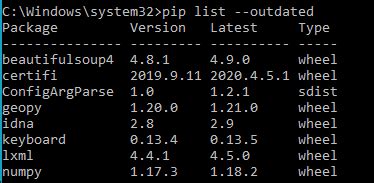 Python Find Outdated Updatable Pip Packages Super User