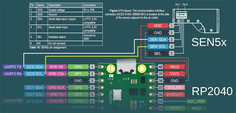 Github Mk Fgrp2040 Sen5x Air Quality Webui Monitor Simple