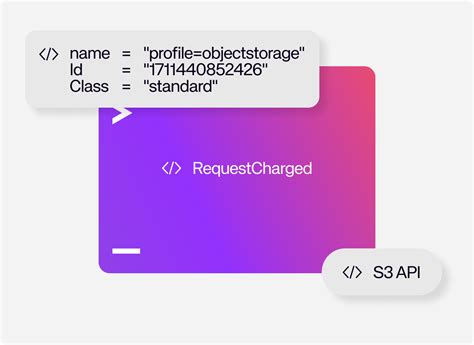 The Perfect Home For Your Data Managed Object Storage
