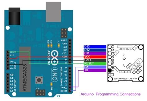 Humidity Meter Using Oled Display Arduino Compatible Electronics