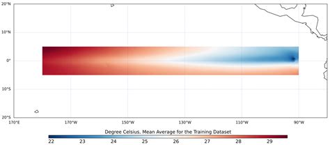 Reconstruction Of Continuous High Resolution Sea Surface Temperature Data Using Time Aware