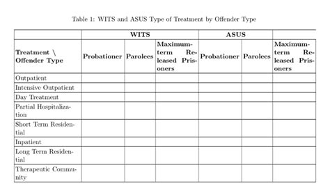 Python Mac Terminal Glitch Caused By Responding To Several Input