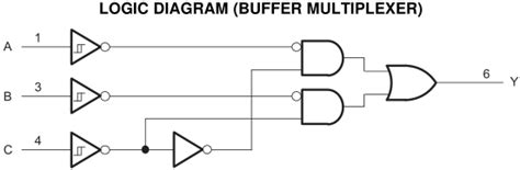 Sn74aup1t157 Input Select Threshold Logic Forum Logic Ti E2e