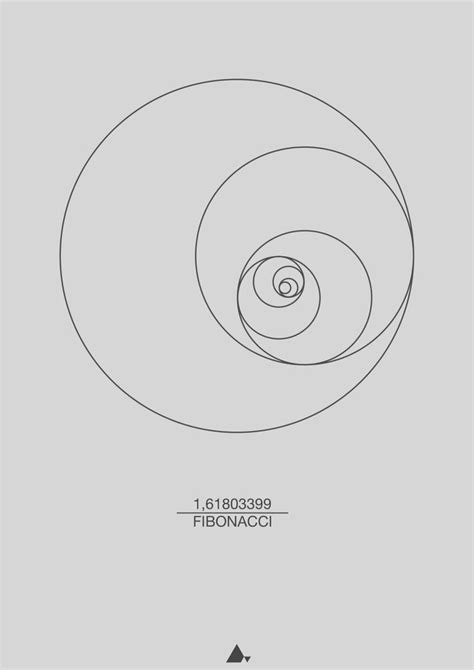 Fibonacci Sequence Circle Print Art Print By D Lt Artofit