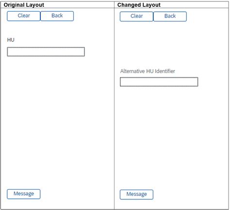 Even More Flexibility In Adaptation Using Screen P Sap Community