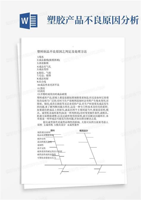 塑胶产品不良原因分析Word模板下载 编号lapjnznw 熊猫办公