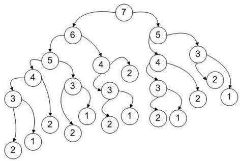 Mads Torgersen You Are My Hero Rprogramming