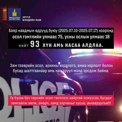 Сэтгэцийн эрүүл мэндийн үндэсний төв Ulaanbaatar