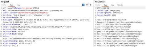Path Traversal Attacks