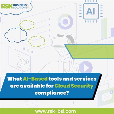 How Ai Solutions Can Protect Your Cloud Rsk Business Solutions Posted