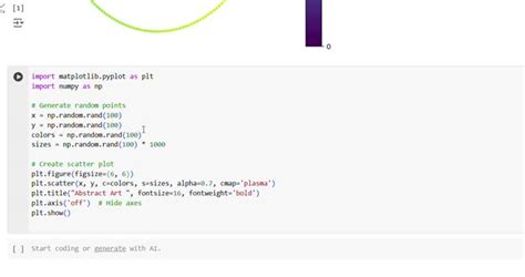 Athulya B Vijay On Linkedin Python Creativecoding Matplotlib