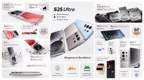 Itels Premium Slim Phone Priced At Php K