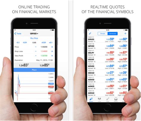 Metatrader 4 Now Available Coolsmartphone