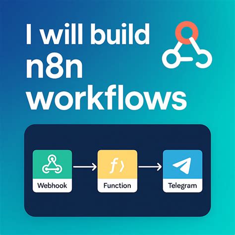 Deploy N8n Or Build Custom Automation Workflows By Ronendev Fiverr