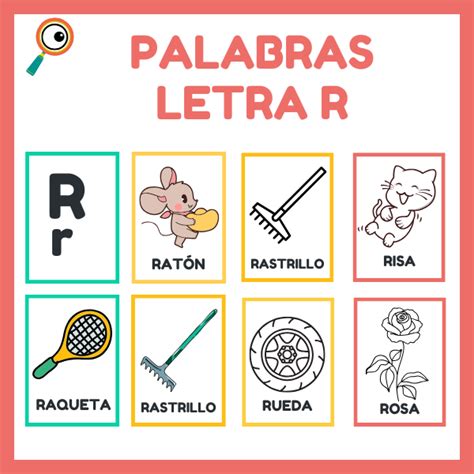 Palabras Con La Letra R Elena Pie Speech Pathology Alphabet Texts