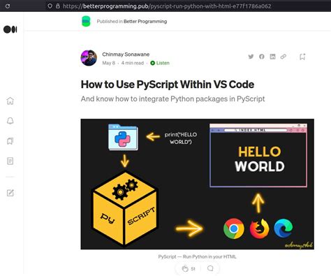 Chinmay Sonawane On Linkedin Publications Medium Programming Share