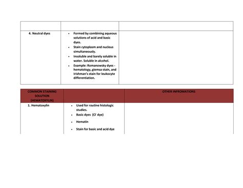 Solution Histopathology Staining Technique Notes Studypool