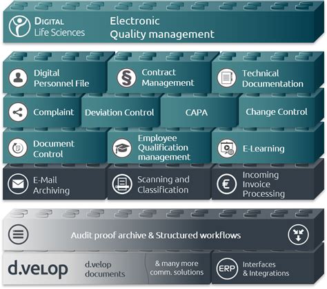 Process Documentation Reviews Prices And Ratings Getapp South Africa 2024 Process Documentation Reviews Prices And Ratings Getapp South Africa 2024