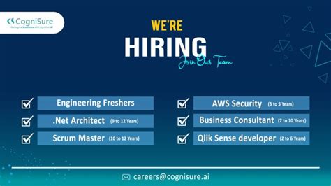 Hiring Awssecurity Scrummaster Qliksense Yadhavi N