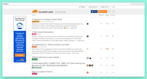 Our 19 Favorite Growth Hacking Tools