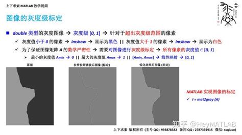 Matlab教学视频：空间域图像增强图像的空间域滤波 应用篇 知乎