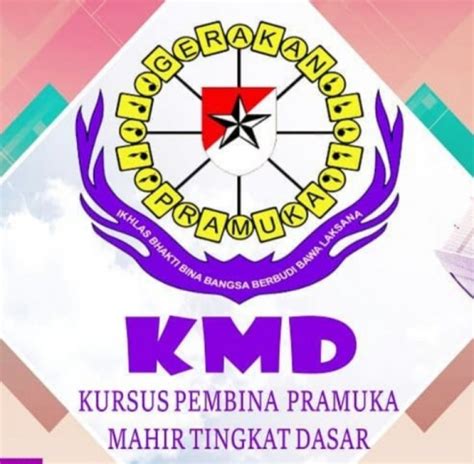 Rapat Persiapan Kmd Zona 1