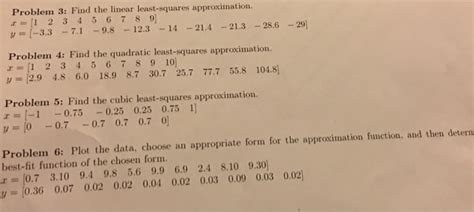 Solved Problem Find The Linear Least Squares Chegg
