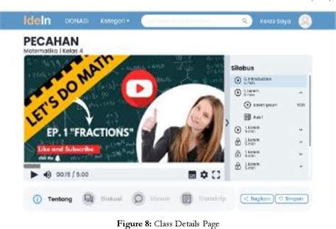 Figure 1 From Uiux Design Web Based Learning Application Using Design