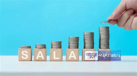 8वां वेतन आयोग सरकारी कर्मचारियों की सैलरी कितनी बढ़ेगी जानें फिटमेंट फैक्टर और पे स्केल में बदलाव