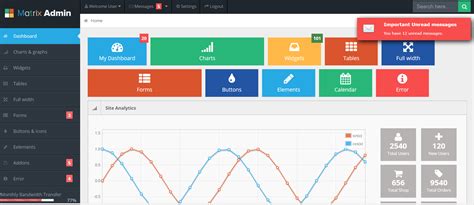Các Mẫu Trang Admin đẹp Nhất Năm 2018 Dammio