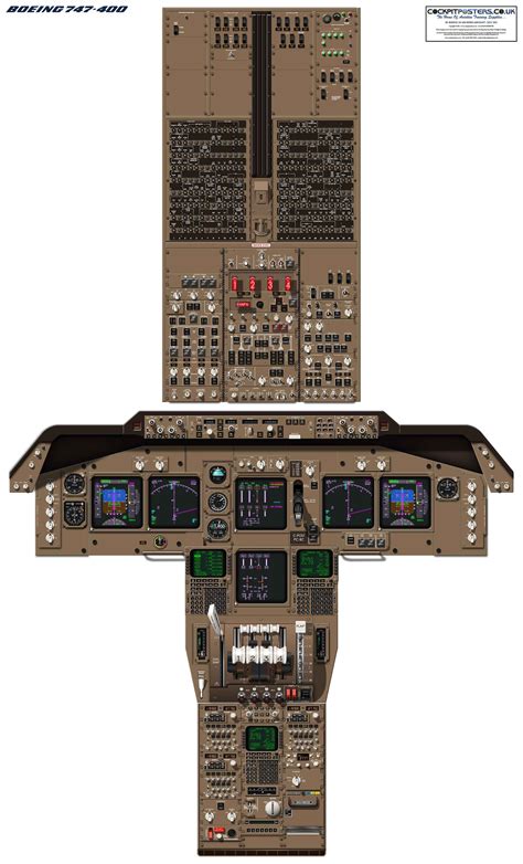 Boeing 747 Cockpit Layout